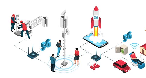 What Is 5G NR? 5G New Radio Standard Explained - RF Field Testing Canada